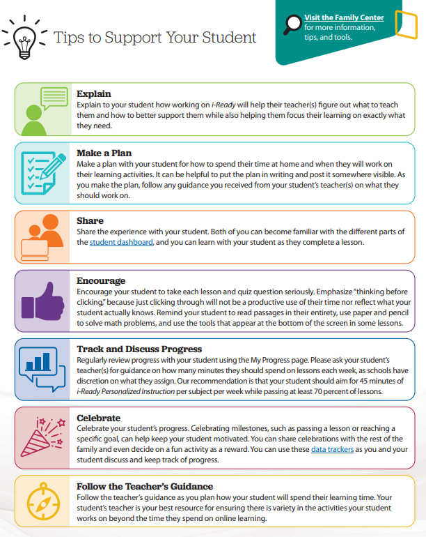 IReady Tips | Maries County R-2 School District