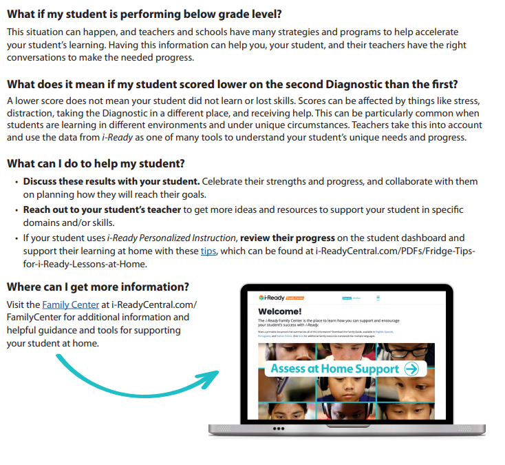 Understanding Your Student's i-Ready Diagnostic Results | Maries County ...